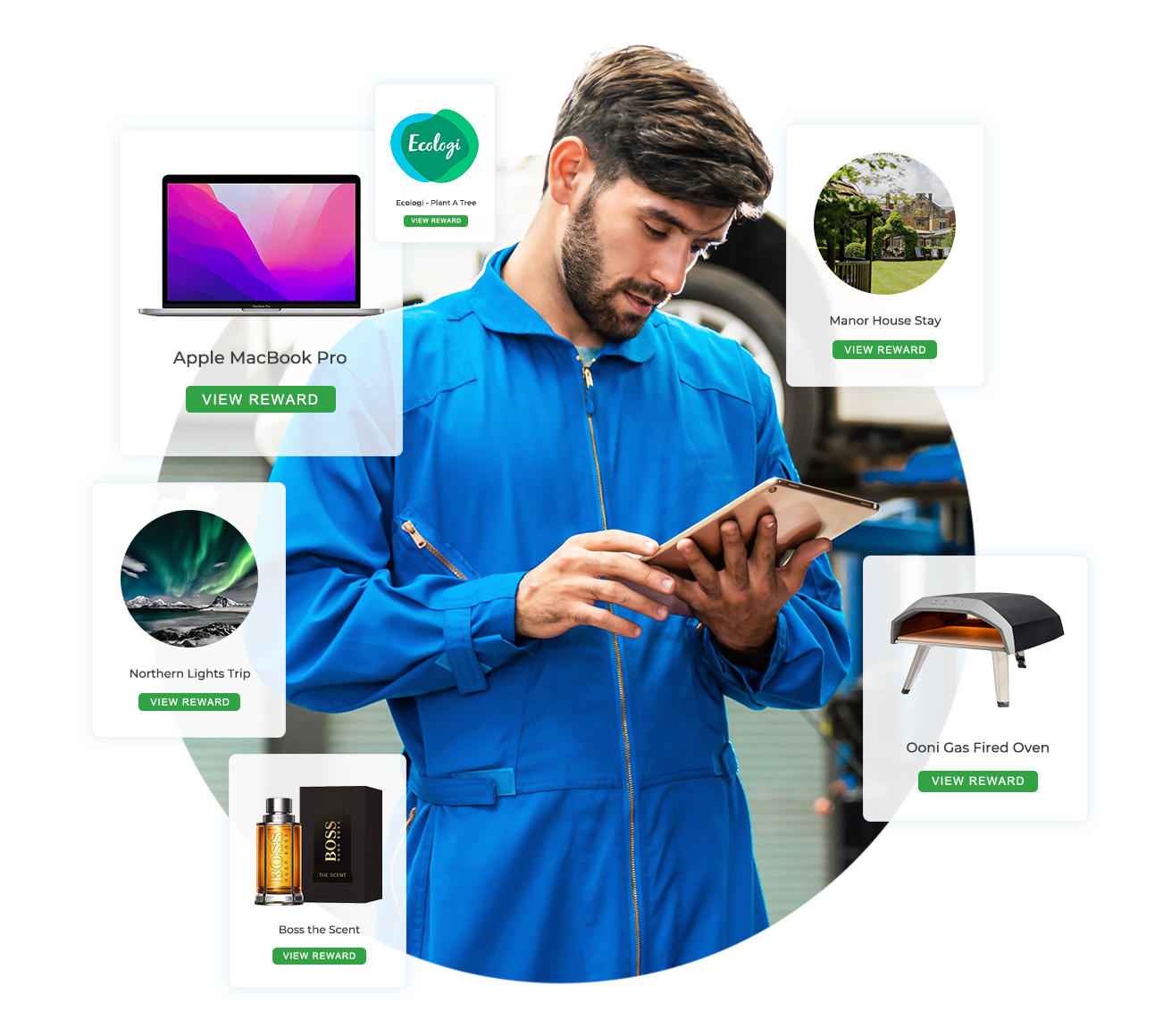 Drive Sales With U-Rewards